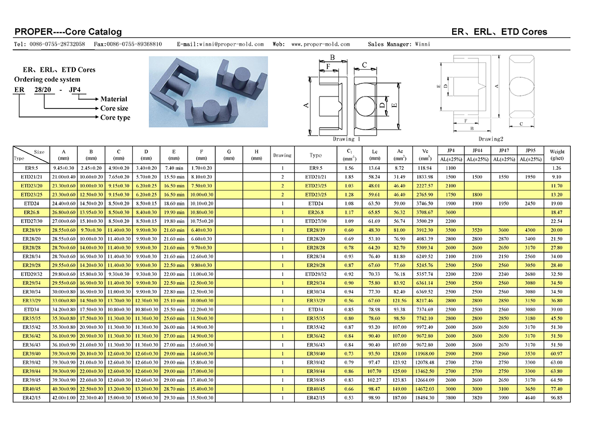 ER/ERL/ETD - Transformer Bobbin,Clamp,Coil Frame,Hardware SMD ...